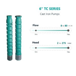 4” TP Series – Tormac Pumps