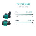 TSP/TEP Series – Tormac Pumps